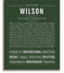 Wilson | Name Art Print – Name Stories