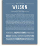 Wilson Personalized Name Meaning Art Prints – Name Stories