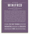 Winifred Personalized Name Meaning Art Prints – Name Stories