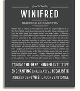 Winifred Personalized Name Meaning Art Prints – Name Stories