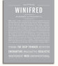 Winifred Personalized Name Meaning Art Prints – Name Stories