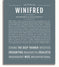 Winifred Personalized Name Meaning Art Prints – Name Stories