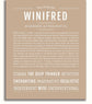 Winifred Personalized Name Meaning Art Prints – Name Stories