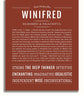 Winifred Personalized Name Meaning Art Prints – Name Stories