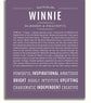 Winnie Personalized Name Meaning Art Prints – Name Stories
