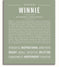 Winnie Personalized Name Meaning Art Prints – Name Stories