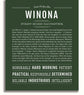 Winona | Name Art Print – Name Stories