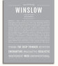 Winslow Personalized Name Meaning Art Prints – Name Stories