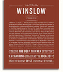 Winslow Personalized Name Meaning Art Prints – Name Stories