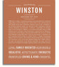 Winston Personalized Name Meaning Art Prints – Name Stories