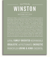 Winston Personalized Name Meaning Art Prints – Name Stories