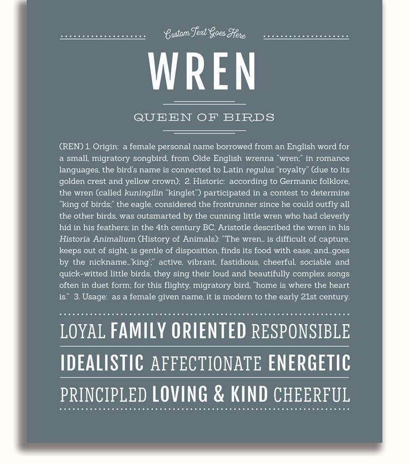 Wren Personalized Name Meaning Art Prints – Name Stories