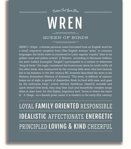 Wren (female) | Name Art Print – Name Stories