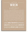 Wren Personalized Name Meaning Art Prints – Name Stories