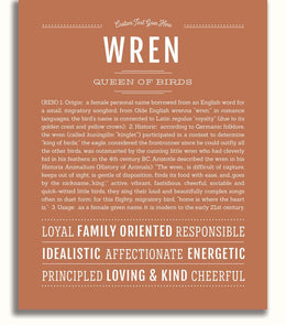 Wren Personalized Name Meaning Art Prints – Name Stories