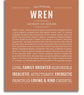 Wren Personalized Name Meaning Art Prints – Name Stories