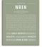 Wren Personalized Name Meaning Art Prints – Name Stories