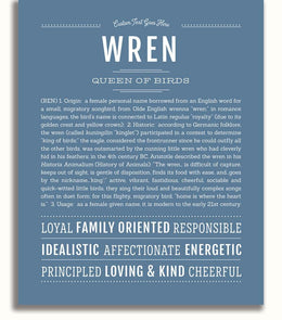 Wren Personalized Name Meaning Art Prints – Name Stories