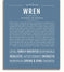 Wren Personalized Name Meaning Art Prints – Name Stories