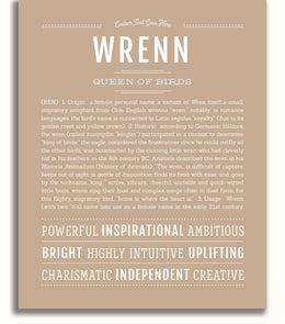 Wrenn Personalized Name Meaning Art Prints – Name Stories