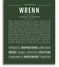 Wrenn | Name Art Print – Name Stories