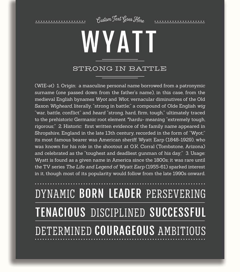 Wyatt | Name Art Print – Name Stories