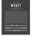 Wyatt Personalized Name Meaning Art Prints – Name Stories
