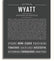 Wyatt | Name Art Print – Name Stories