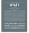 Wyatt Personalized Name Meaning Art Prints – Name Stories
