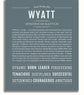 Wyatt Personalized Name Meaning Art Prints – Name Stories