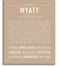 Wyatt Personalized Name Meaning Art Prints – Name Stories