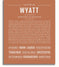 Wyatt Personalized Name Meaning Art Prints – Name Stories