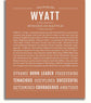 Wyatt Personalized Name Meaning Art Prints – Name Stories