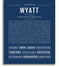 Wyatt Personalized Name Meaning Art Prints – Name Stories