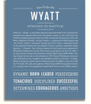 Wyatt | Name Art Print – Name Stories