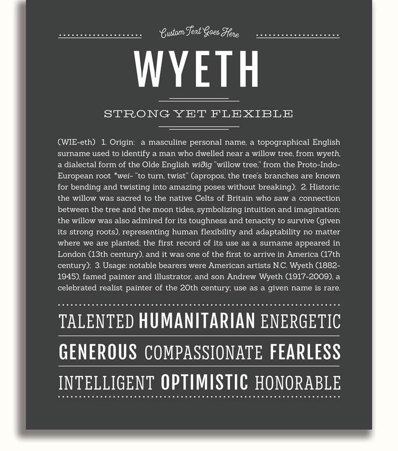 Wyeth Personalized Name Meaning Art Prints – Name Stories