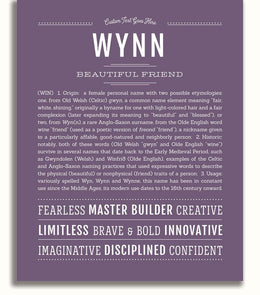 Wynn Personalized Name Meaning Art Prints – Name Stories