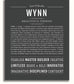 Wynn (female) | Name Art Print – Name Stories