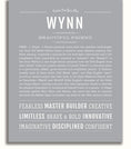Wynn (female) | Name Art Print – Name Stories