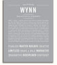 Wynn (female) | Name Art Print – Name Stories