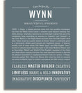 Wynn Personalized Name Meaning Art Prints – Name Stories
