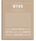Wynn Personalized Name Meaning Art Prints – Name Stories