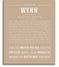 Wynn Personalized Name Meaning Art Prints – Name Stories
