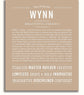 Wynn (female) | Name Art Print – Name Stories