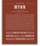 Wynn (female) | Name Art Print – Name Stories