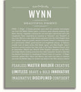 Wynn Personalized Name Meaning Art Prints – Name Stories