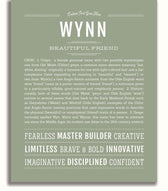 Wynn (female) | Name Art Print – Name Stories