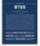 Wynn (female) | Name Art Print – Name Stories