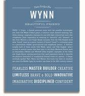 Wynn Personalized Name Meaning Art Prints – Name Stories