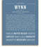 Wynn (female) | Name Art Print – Name Stories